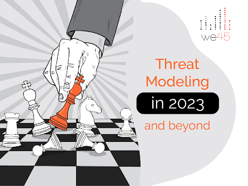 Advantages Of Threat Modeling In 2023 Beyond We45 Blogs advantages-of-threat-modeling-in-2023-beyond-we45-blogs